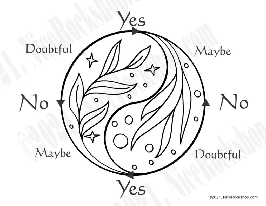 How to Make a Dowsing Pendulum and Pendulum Chart