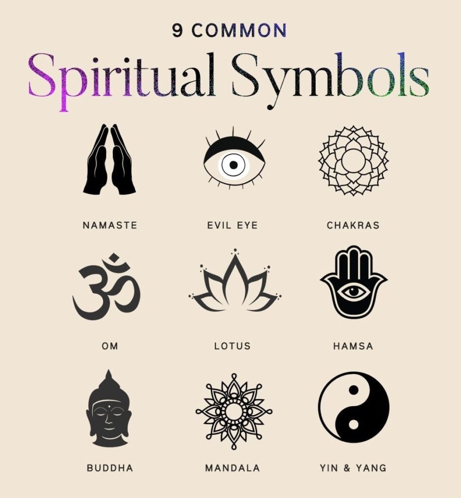 Symbols and their Meanings