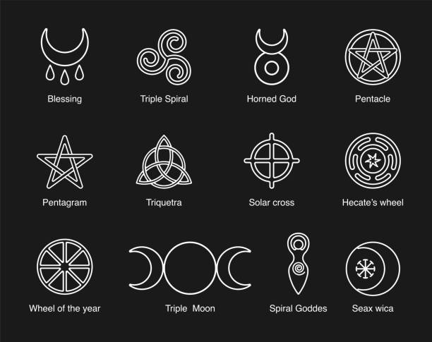 Celtic Egyptian Wiccan and Pagan Symbols and Their Meaning